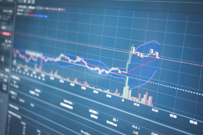 Interactive Brokers (IBKR) Down in 2026 - Here's why